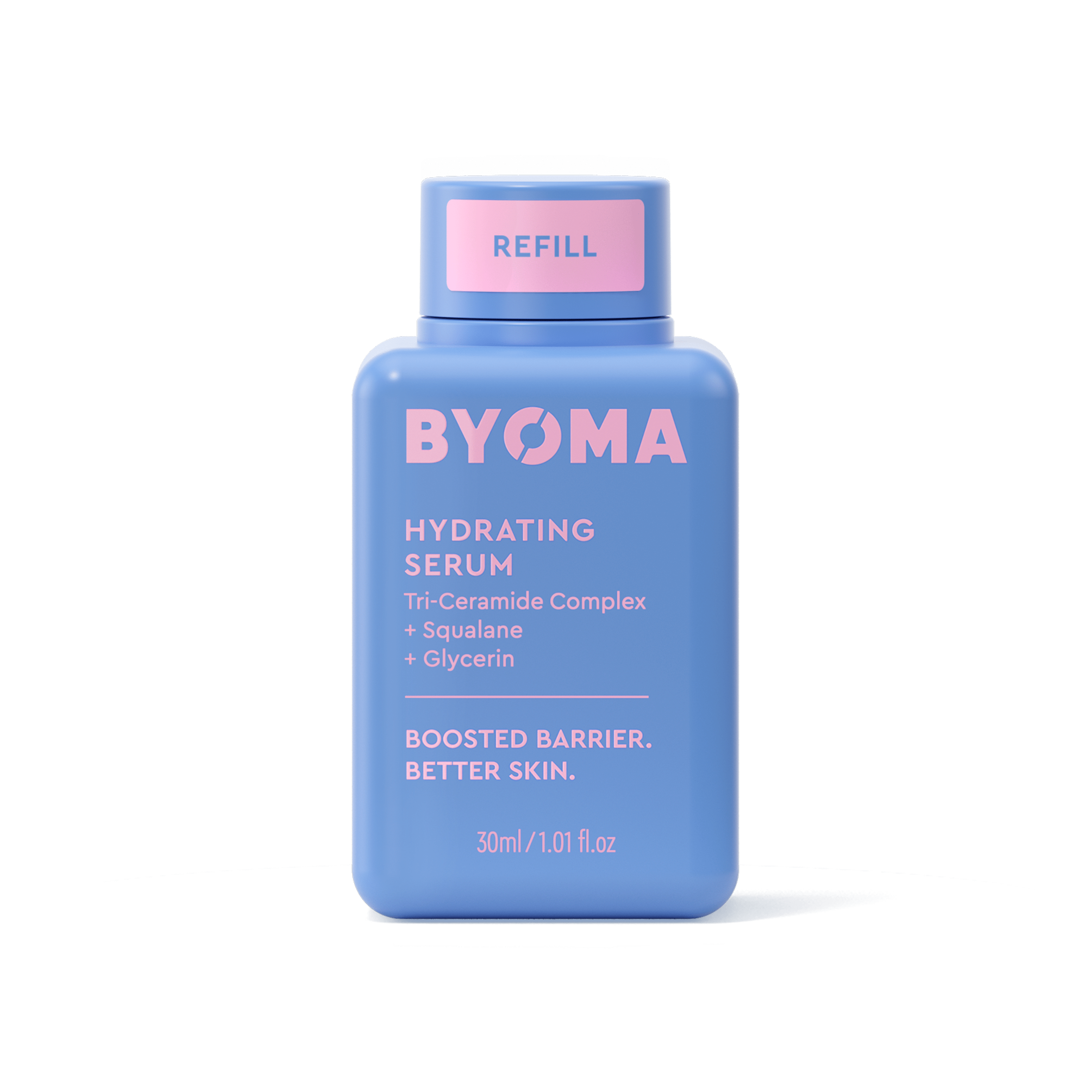 Collections – BYOMA