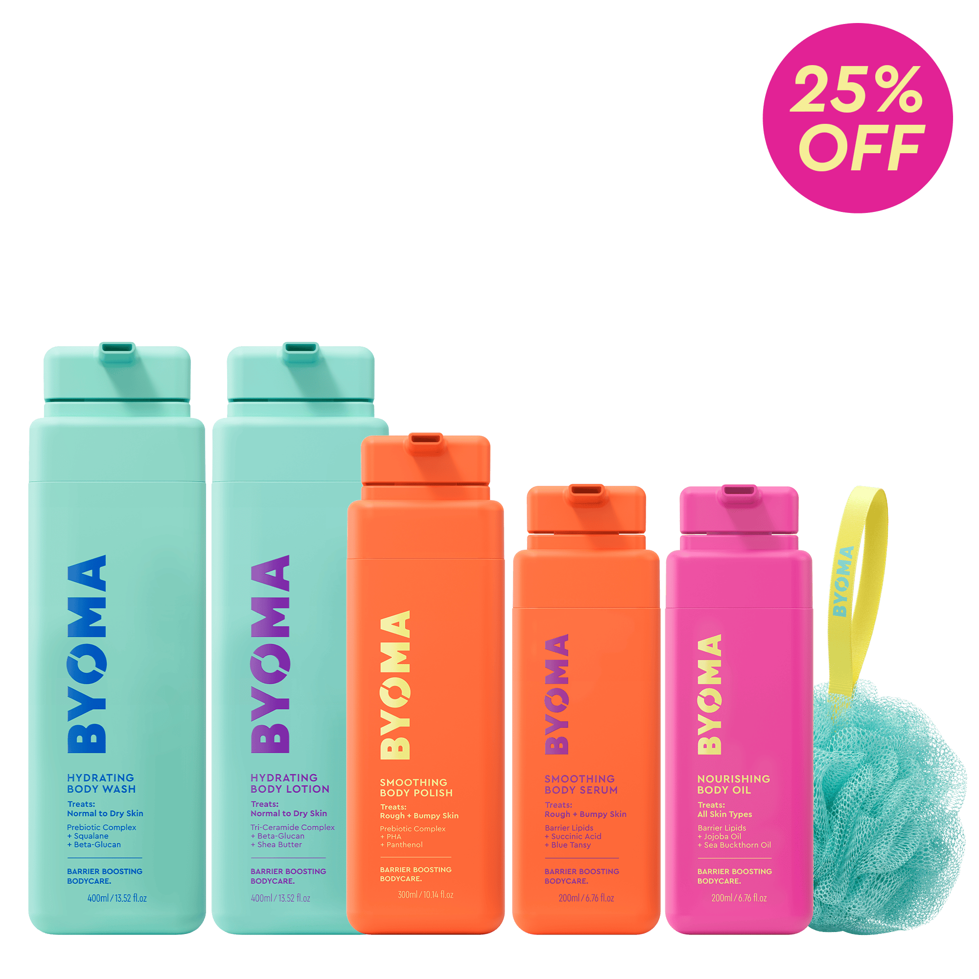 Hydrating Body – BYOMA