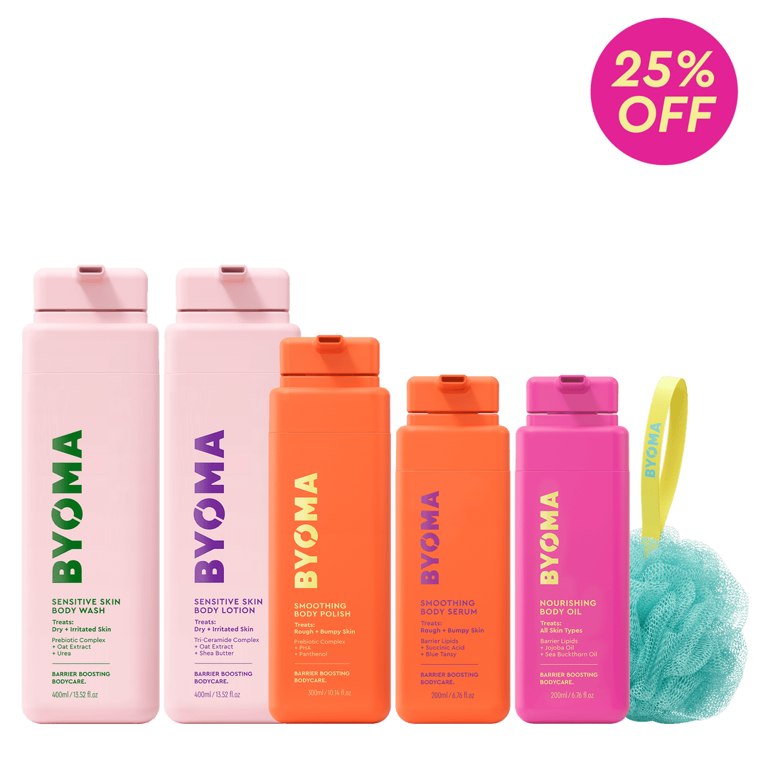 BYOMA Body Kits + Bundles