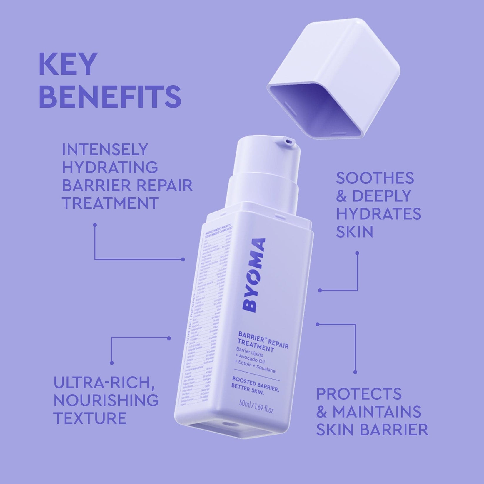 Barrier+ Treatment – BYOMA