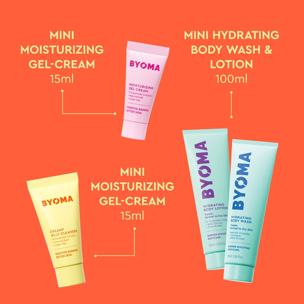 Skin Care Kits + Bundles | BYOMA