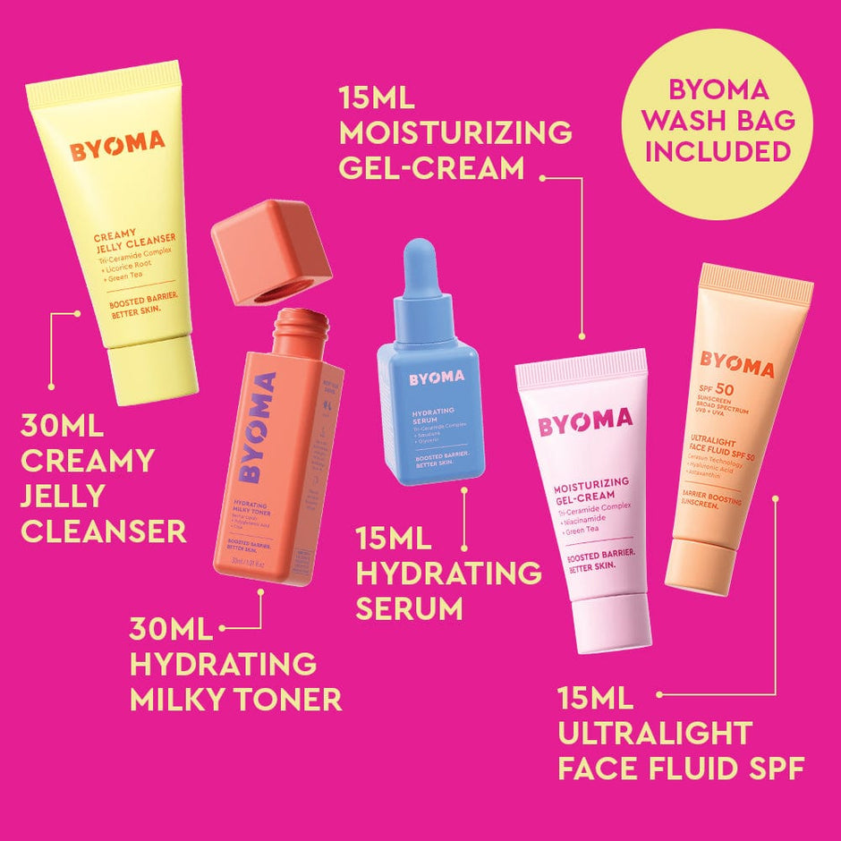 Skin Care Kits + Bundles | BYOMA